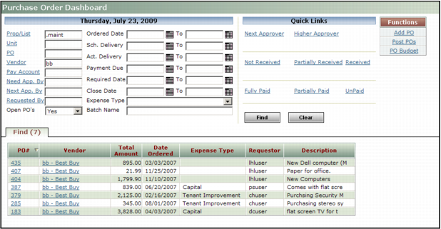 Purchase Order Dashboard Overview