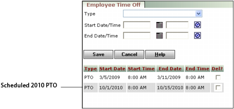 Employee Setup Screen Overview