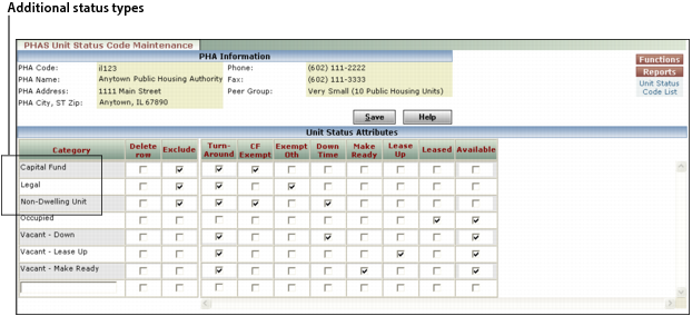 PHAS Unit Status Code Maintenance Screen Overview